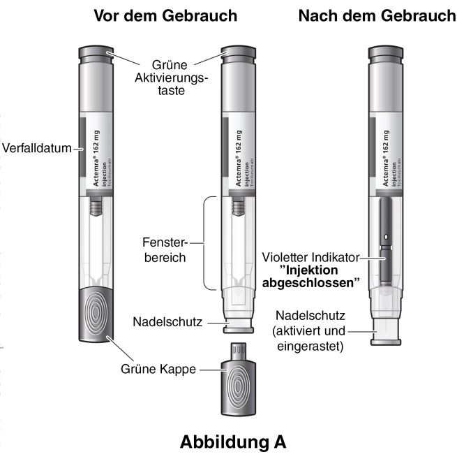 Actemra Injektionslösung 162mg/0.9ml Fertigpen 4 Stück in der Adler ...