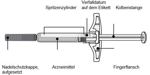 Amgevita Injektionslösung 40mg/0.8ml Fertigspritze in der Adler Apotheke