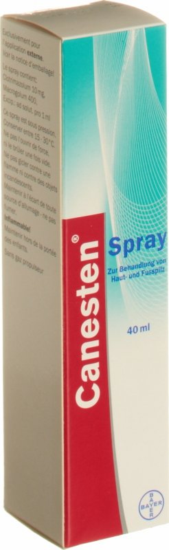Canesten Spray